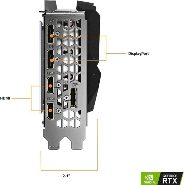 RTX 3080 Ti Price In Pakistan - Best 8k GPU For 2022?